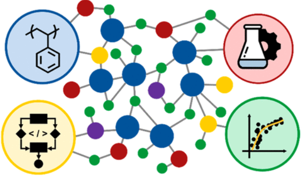 News (2021 – Present) – Olsen Research Group