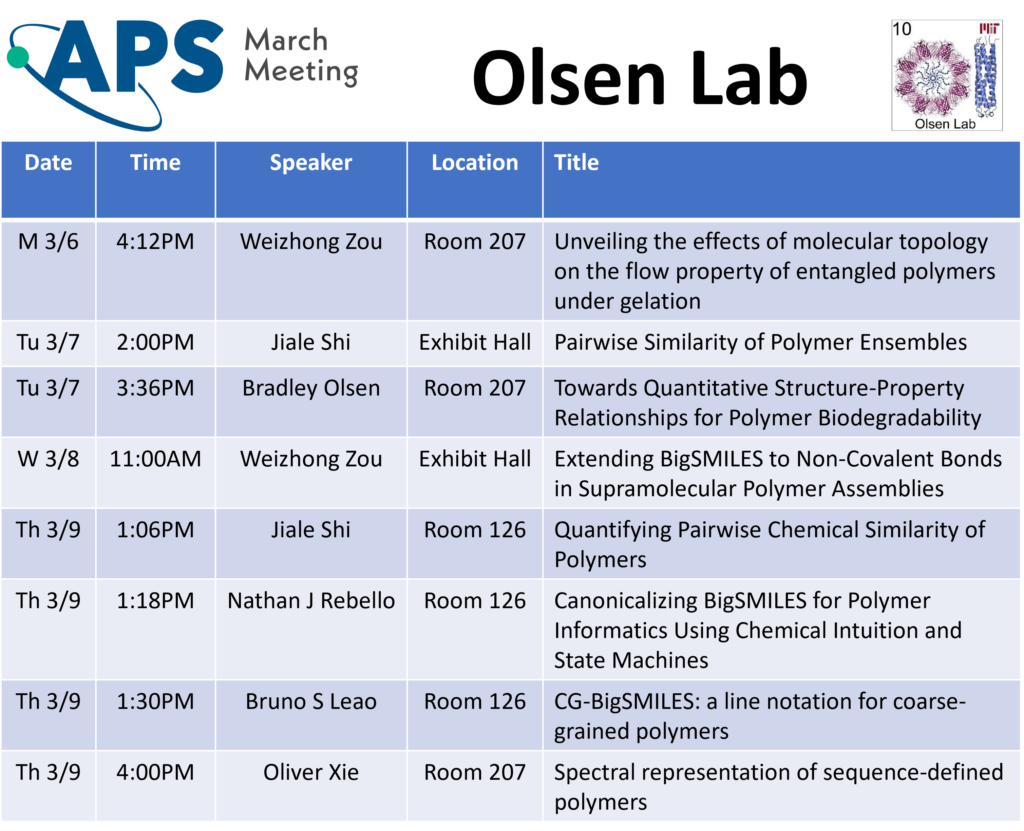 News (2021 – Present) – Olsen Research Group
